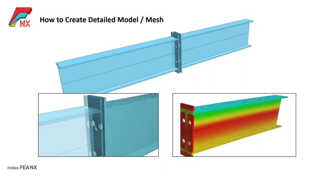 Ensuring Element Quality for Mesh Size Transition